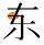 Ext E 中 14 字修改 · Issue #17 · Jackchows/Cangjie5 · GitHub
