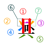 Ext E 中 14 字修改 · Issue #17 · Jackchows/Cangjie5 · GitHub