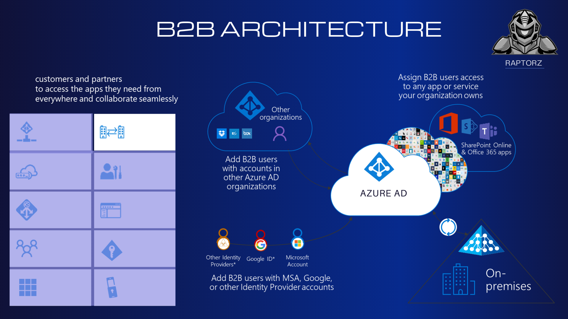 GitHub - TWILIGHTCLOUDCODERZ/IDENTITYFORALL: IDENTITYFORALL