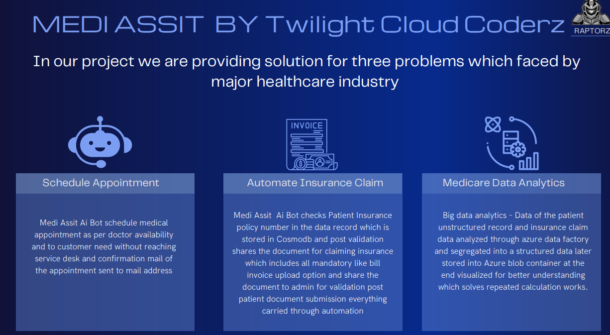 GitHub - TWILIGHTCLOUDCODERZ/Metro-Hacks-2022