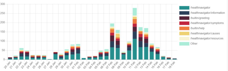 GitHub - TWILIGHTCLOUDCODERZ/microsofthacks