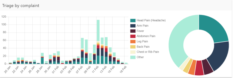 GitHub - TWILIGHTCLOUDCODERZ/microsofthacks