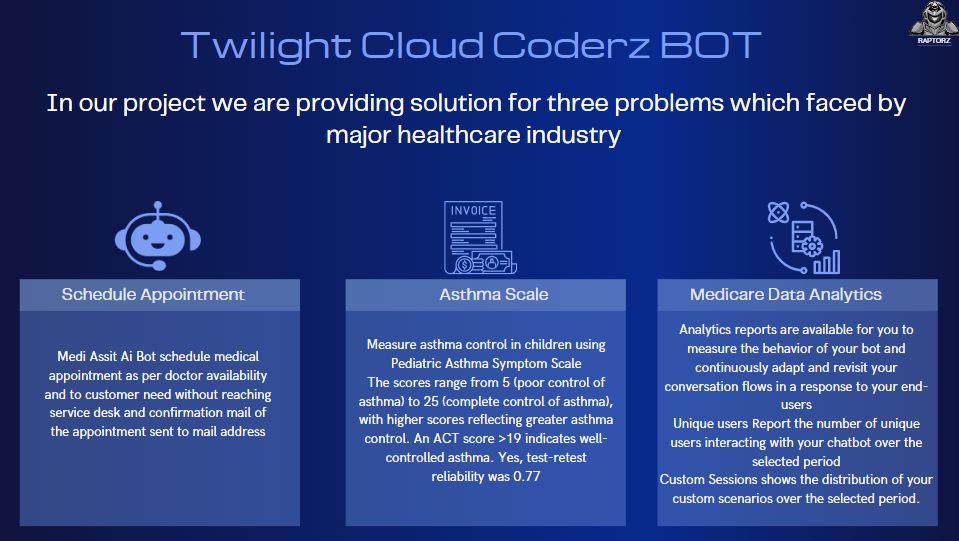 TWILIGHT CLOUD CODERZ BOT | Devpost