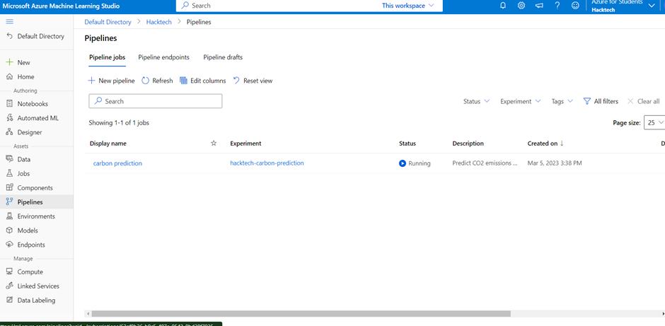 GitHub - TWILIGHTCLOUDCODERZ/Hacktech: Predict CO2 emissions from cars with Azure Machine Learning