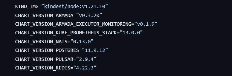 Updating the chart version of Postgres in setup.sh · Issue #2445 ...