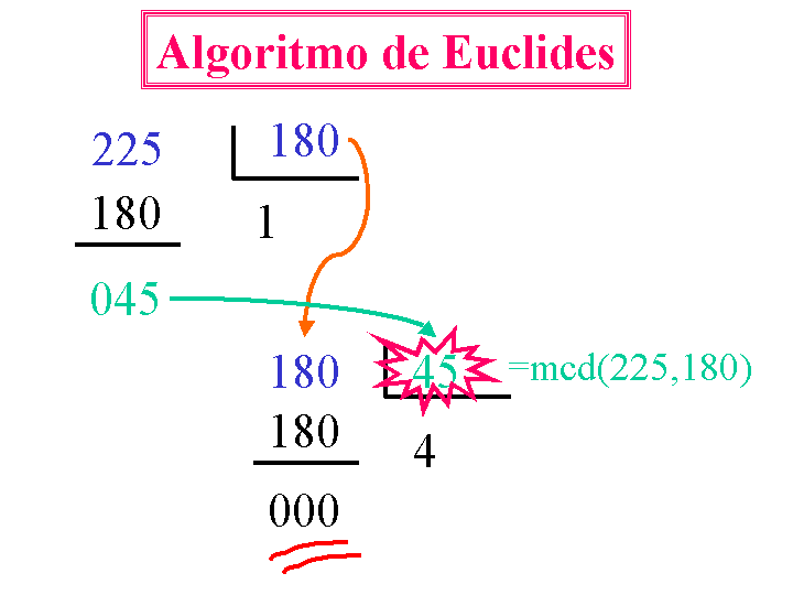 GitHub - modeafk/Trabajo-grupal