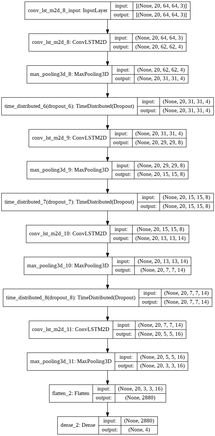 GitHub - Chakri-23/Human-Behavioral-Recognition: We have come up with a way to classify human ...