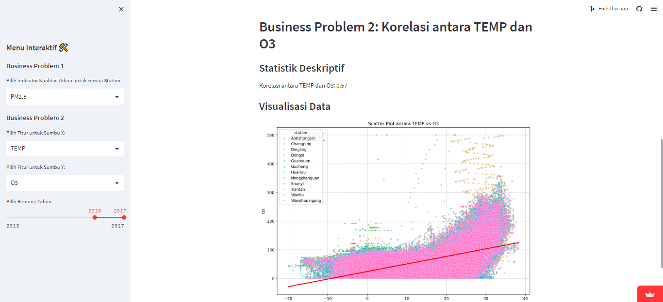GitHub - HadadKarsa/air-quality-dashboard