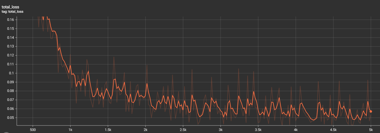 GitHub - sswoo333/2022-1-capstone2-ssw