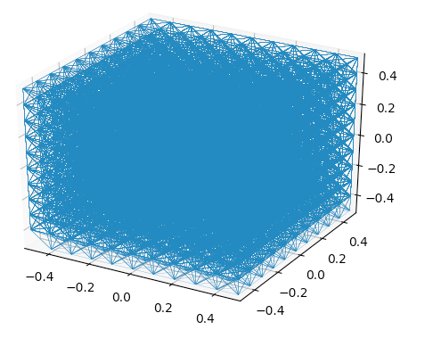 Getting coordinates of row/cols of the mtx_a matrix · Issue #570 ...