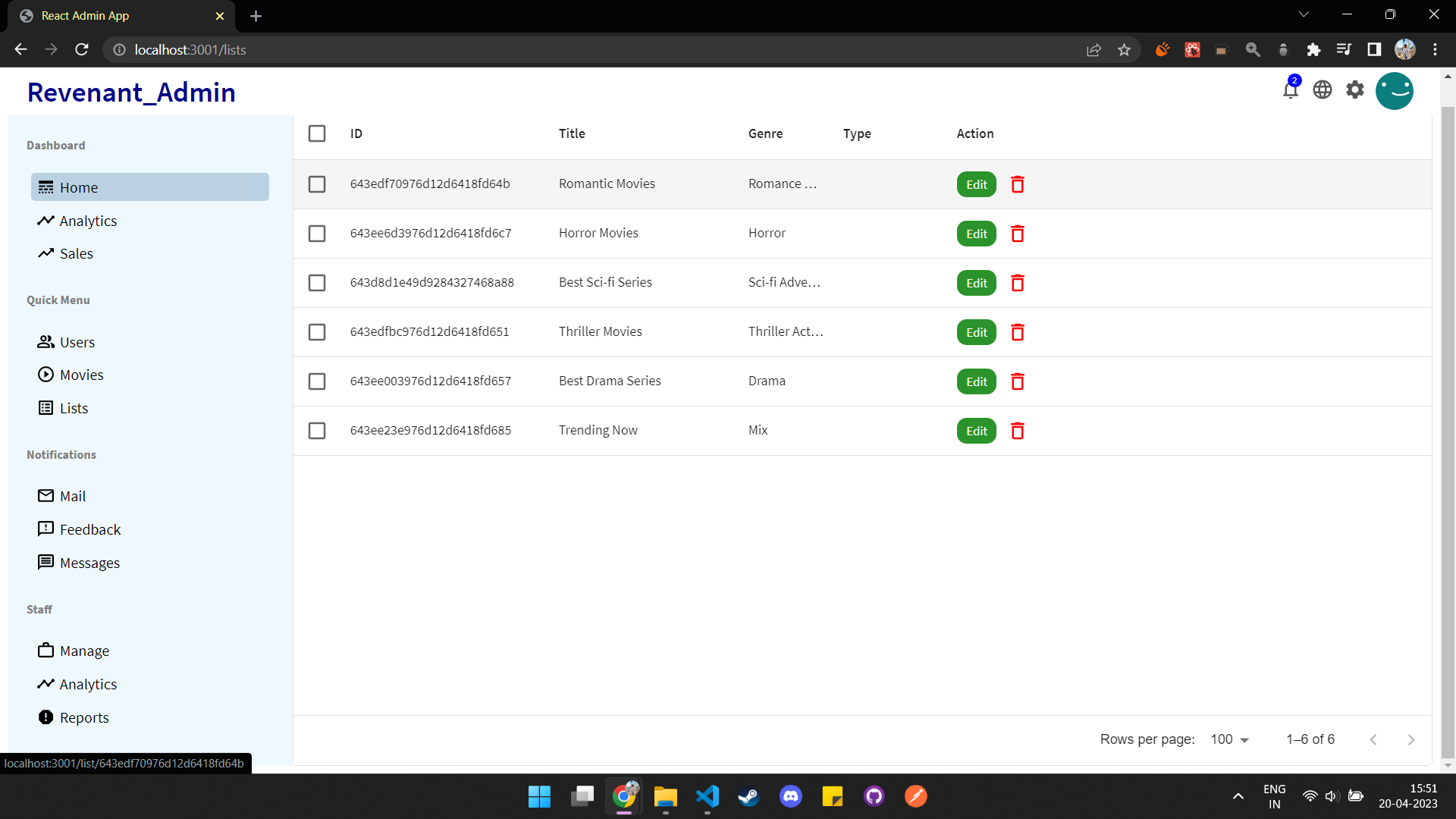 GitHub - Utkarsh0008/Netflix-MERN