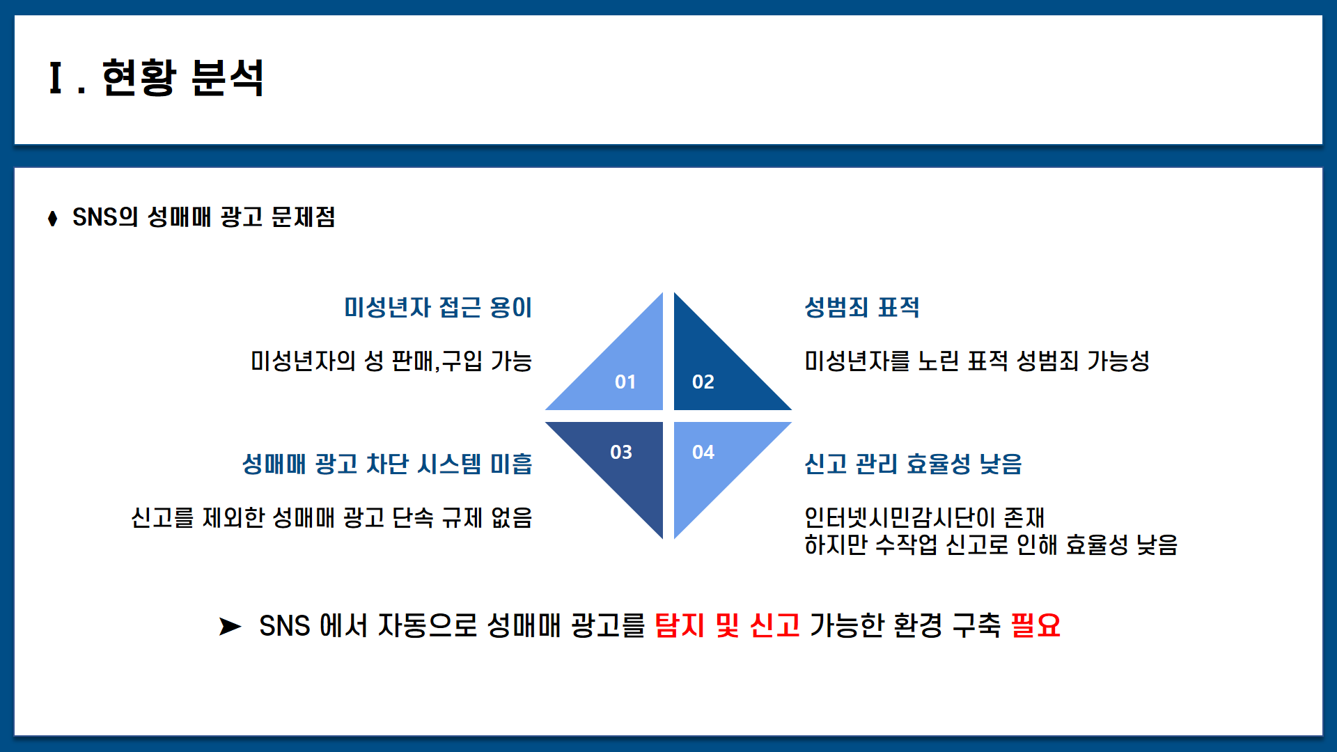 GitHub - biyamn/Trawler: 🚓 불법 광고 수집 및 통계 프로젝트