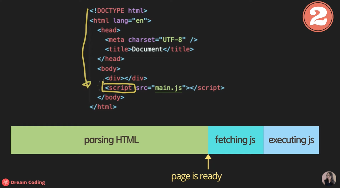 JavaScript-DreamCoding/2. 환경 설정.md at main · biyamn/JavaScript-DreamCoding · GitHub