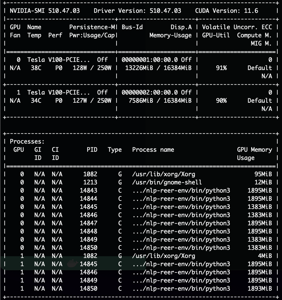 Flair is using GPU space on multiple GPUs · Issue #2682 · flairNLP/flair · GitHub