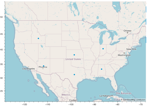 GitHub - kburke119/US-Representative-Stock-Analysis