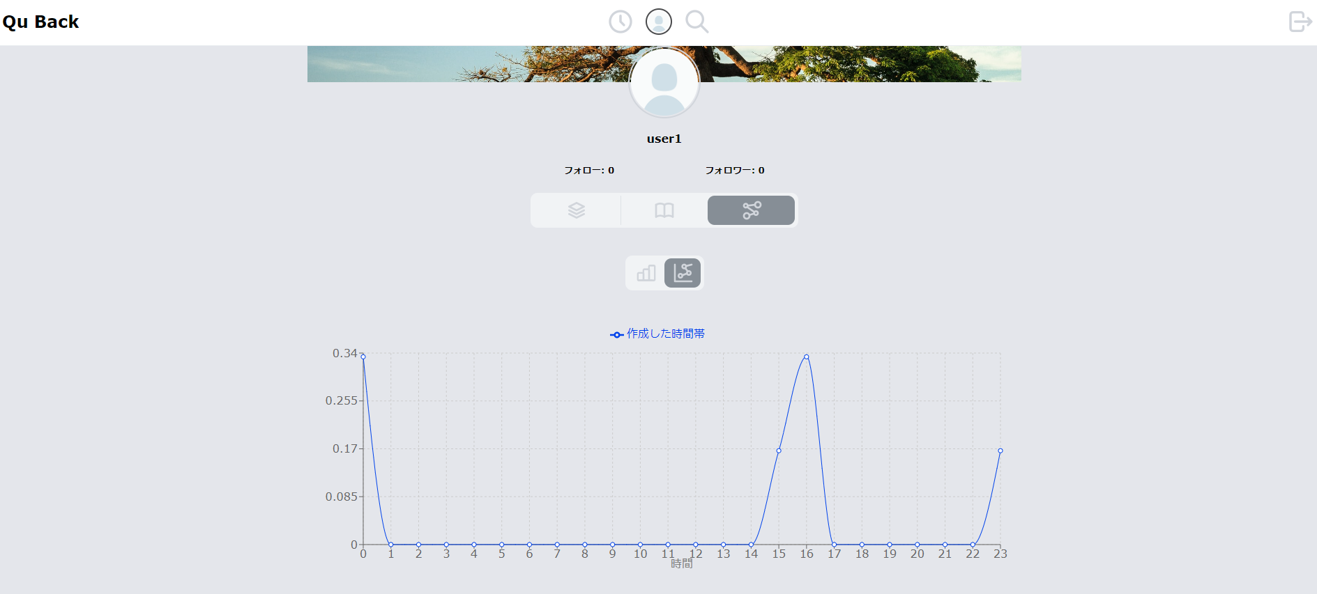 GitHub - khkmgch/quback-frontend