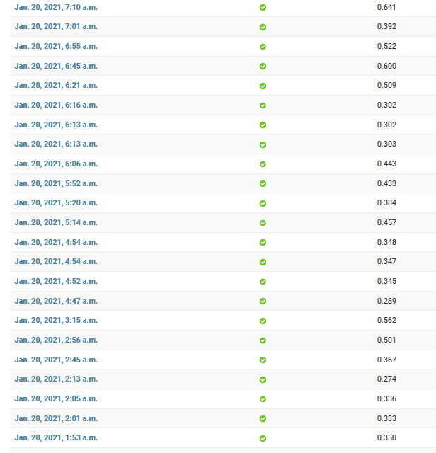 Dsmr Datalogger Keeps Restarting · Issue 163 · Xirixizdsmr Reader Docker · Github