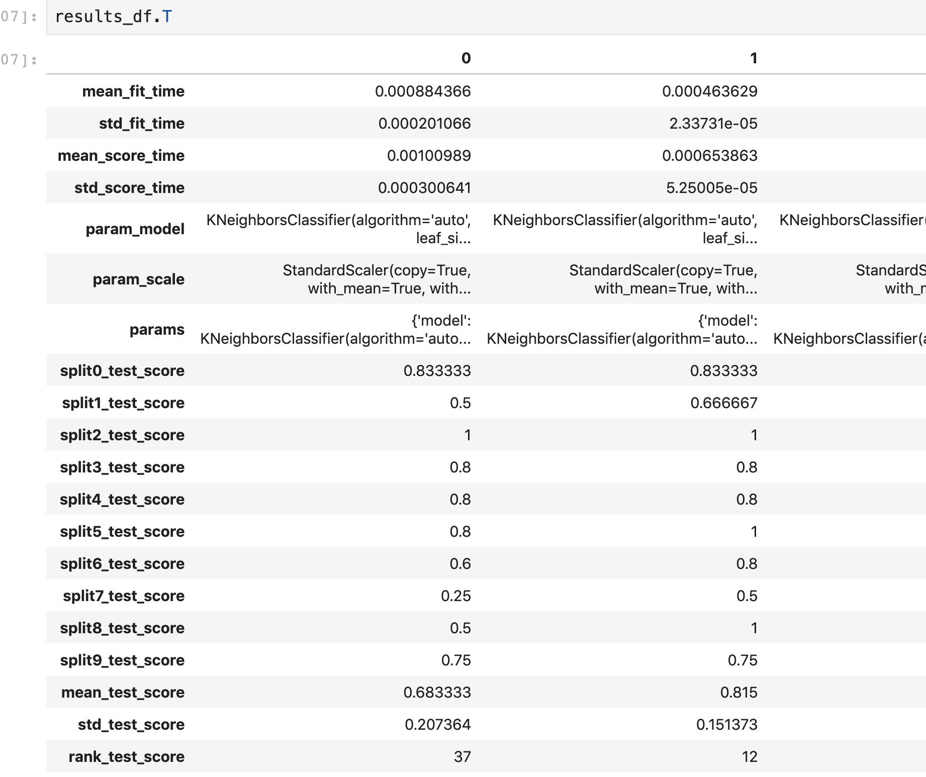 [FEATURE] grid search plots · Issue #144 · koaning/scikit-lego · GitHub