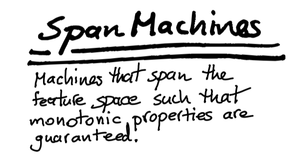 [FEATURE] Lattice Encoders · Issue #272 · koaning/scikit-lego · GitHub