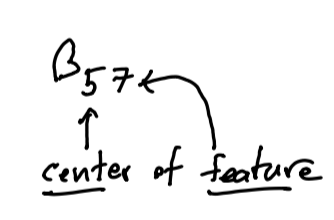 [FEATURE] Lattice Encoders · Issue #272 · koaning/scikit-lego · GitHub