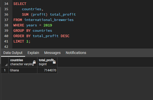 GitHub - AbdurRoqeeb/Utiva-Data-Science-Fellowship-SQL-Capstone-Project
