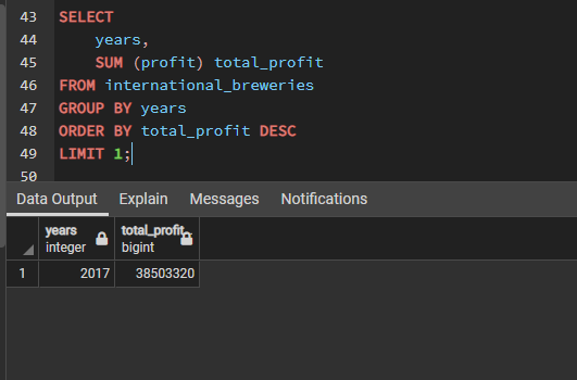 GitHub - AbdurRoqeeb/Utiva-Data-Science-Fellowship-SQL-Capstone-Project