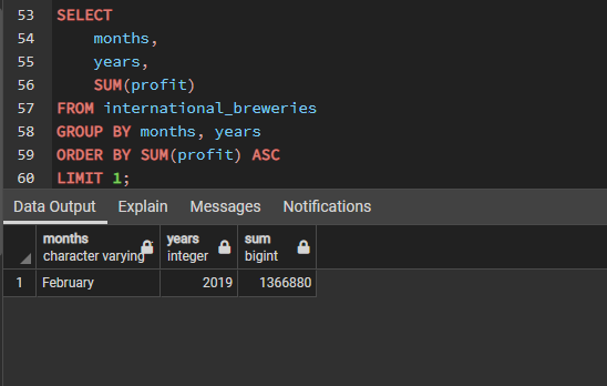GitHub - AbdurRoqeeb/Utiva-Data-Science-Fellowship-SQL-Capstone-Project