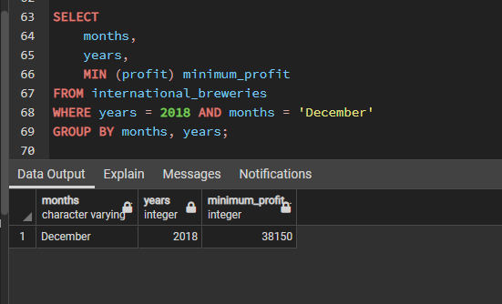 GitHub - AbdurRoqeeb/Utiva-Data-Science-Fellowship-SQL-Capstone-Project