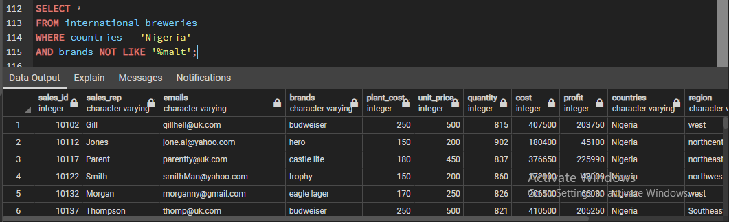 GitHub - AbdurRoqeeb/Utiva-Data-Science-Fellowship-SQL-Capstone-Project