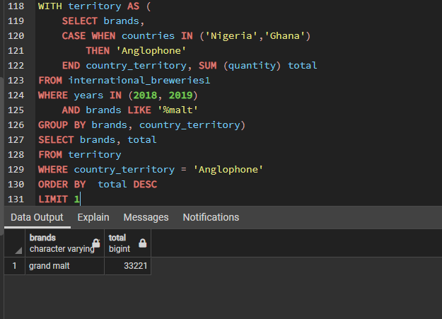 GitHub - AbdurRoqeeb/Utiva-Data-Science-Fellowship-SQL-Capstone-Project