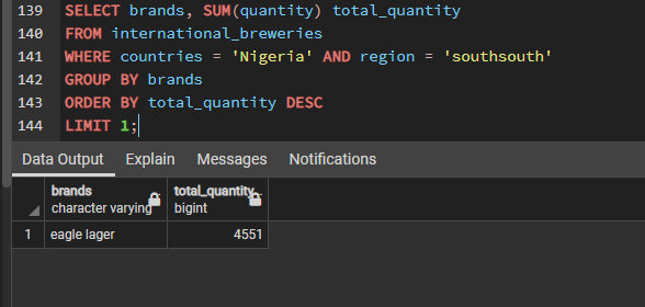 GitHub - AbdurRoqeeb/Utiva-Data-Science-Fellowship-SQL-Capstone-Project