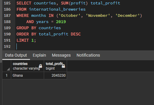 GitHub - AbdurRoqeeb/Utiva-Data-Science-Fellowship-SQL-Capstone-Project