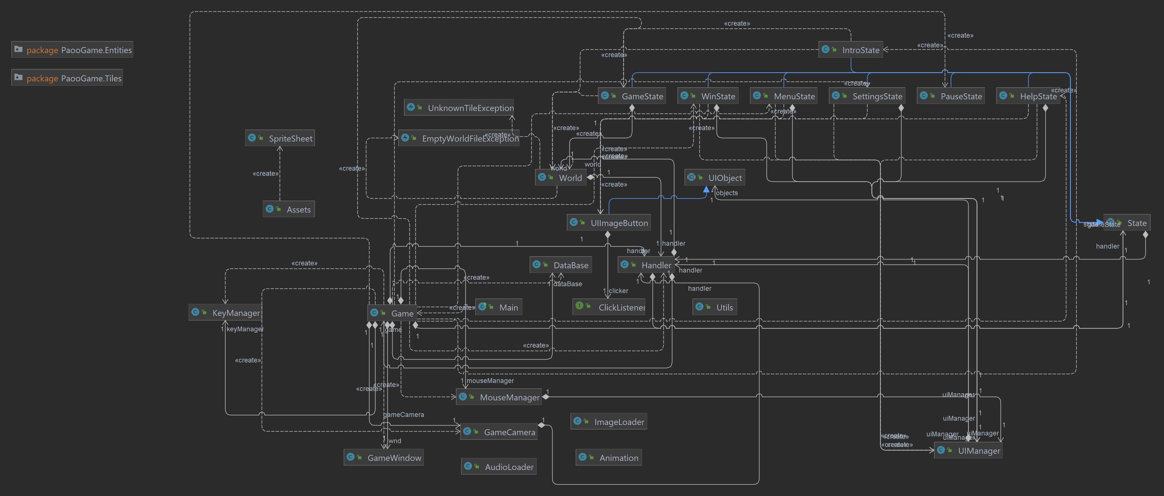GitHub - aeerdna01/IntoTheWoodsGame: This is a Java-based 2D tile game ...