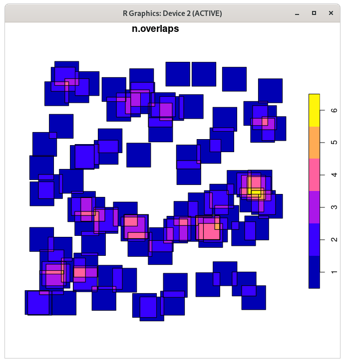 st_intersection changes ? · Issue #1595 · r-spatial/sf · GitHub
