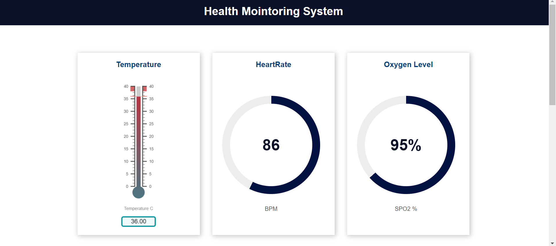 GitHub - moekhodry11/Health-Monitoring-Project: This repository ...