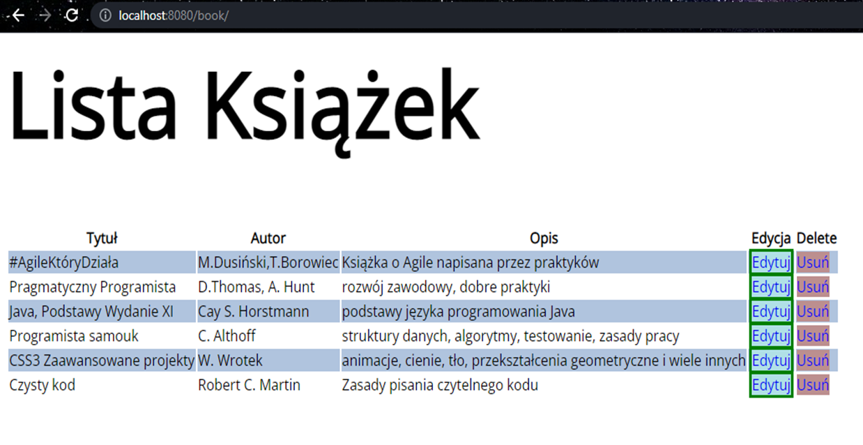 GitHub - TurDan/Library: Web application