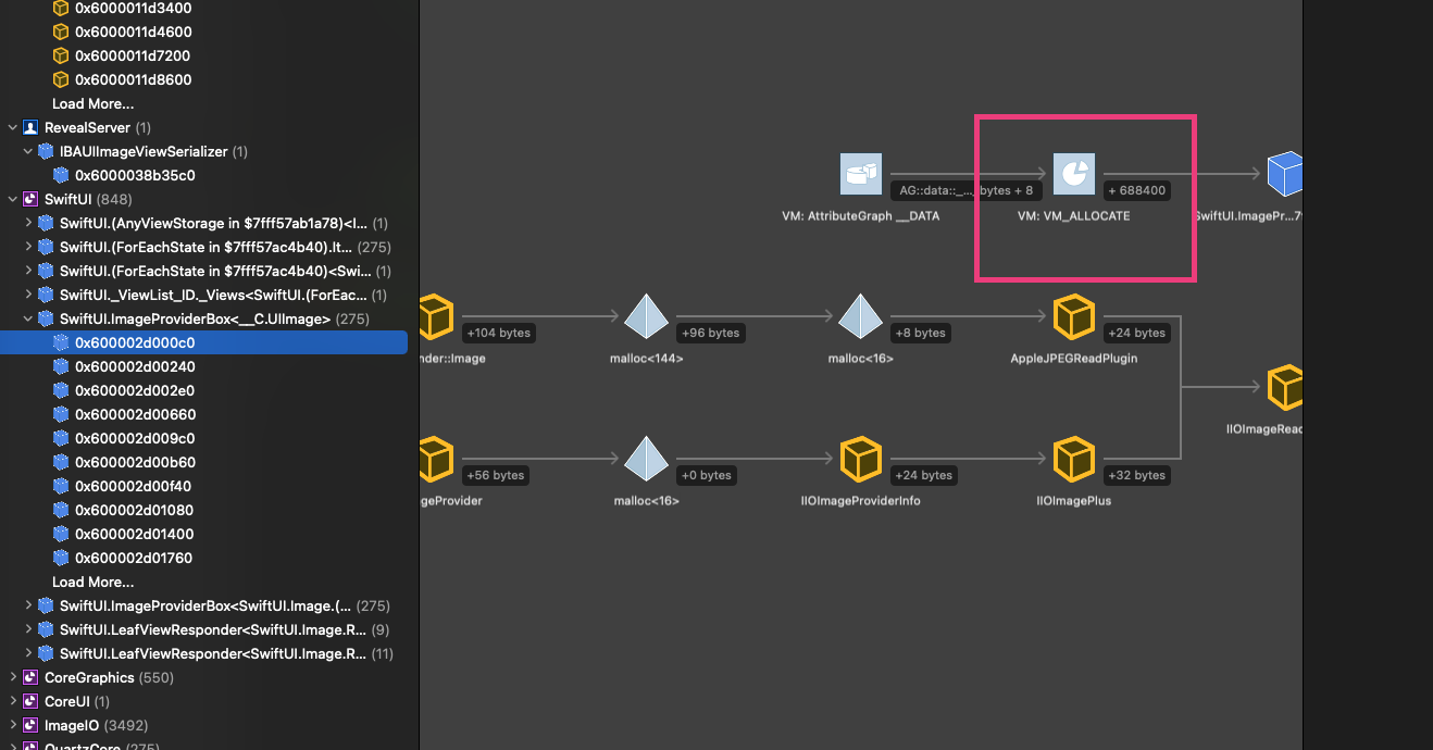 Out of memory, is it a Kingfisher issue? · onevcat Kingfisher · Discussion #1638 · GitHub