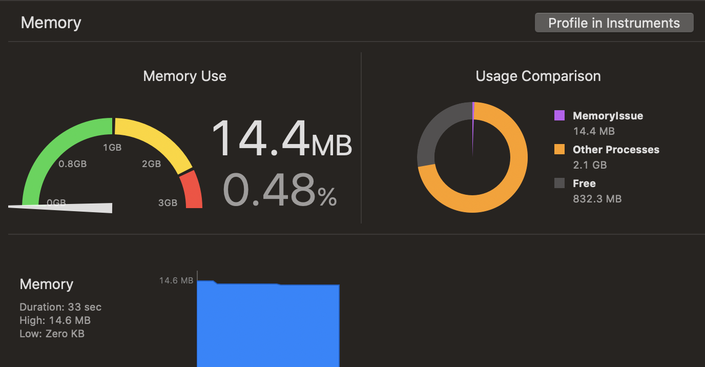 Too much memory consumed by Kingfisher · Issue #1268 · onevcat/Kingfisher · GitHub