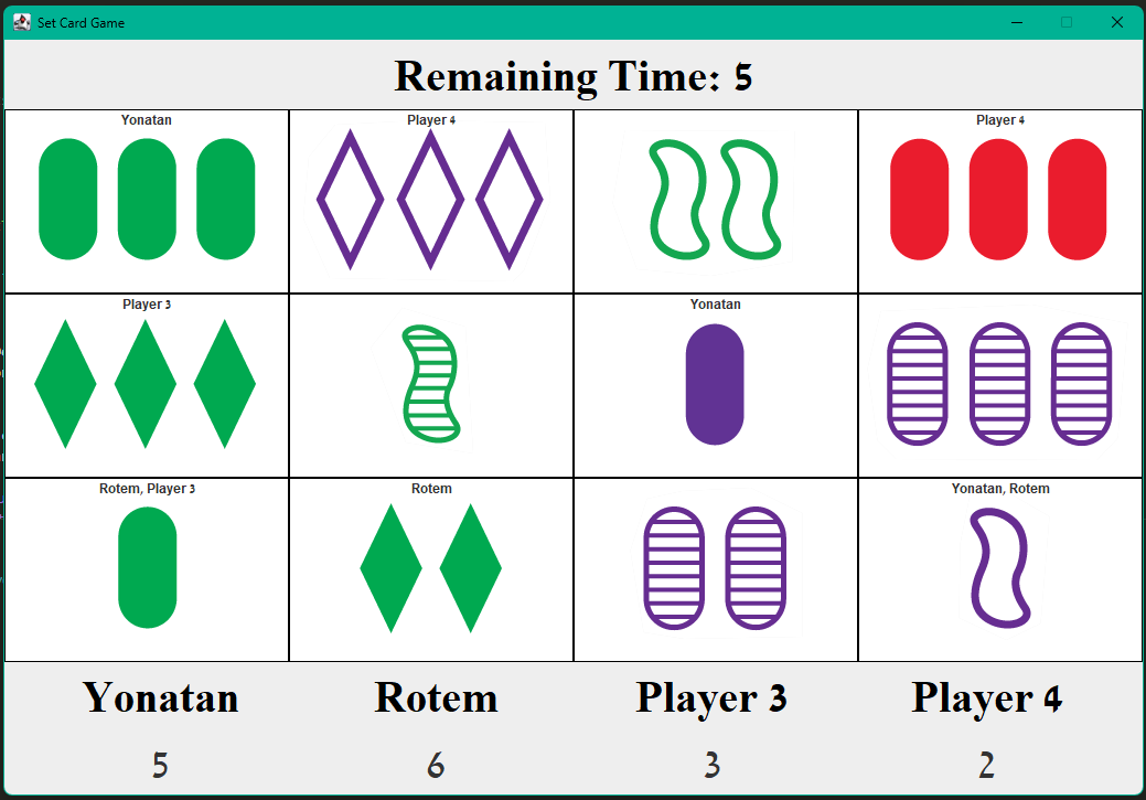 Github Danielhayon1setcardgame 