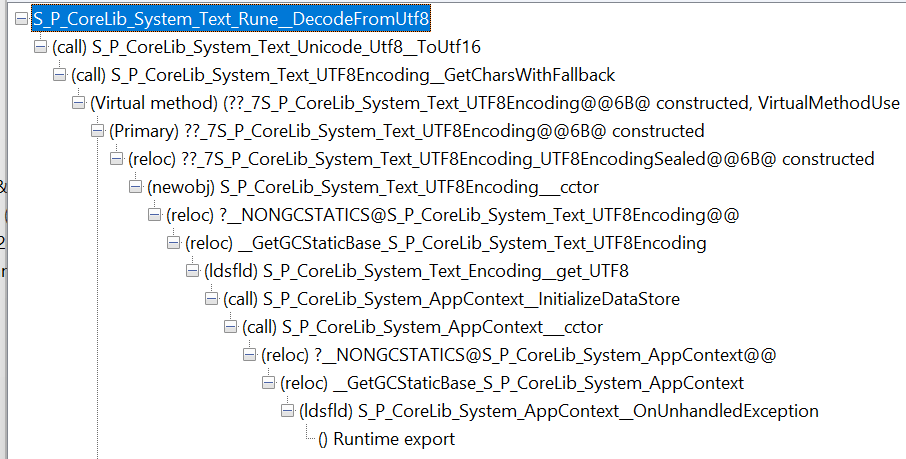 200kB size delta for minimal NativeAOT shared lib with reflection disabled mode · Issue #91518 ...