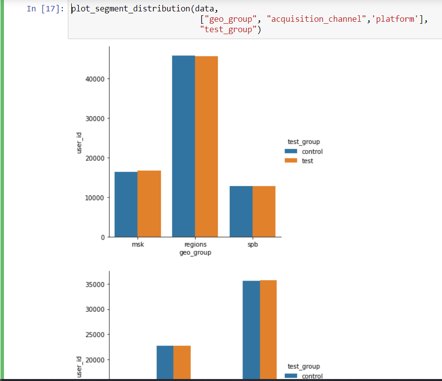 Github Adrenalin2104 Python My Works