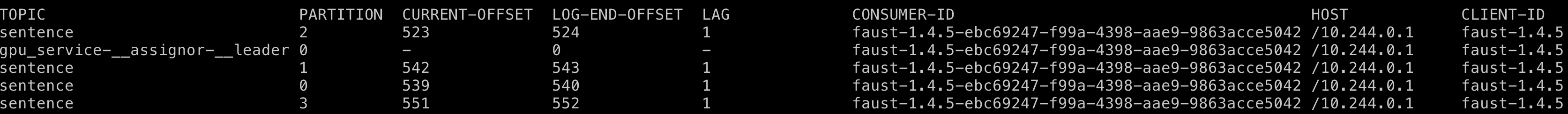 faust app not processing last record · Issue #352 · robinhood/faust · GitHub