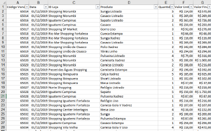 GitHub - marcellasan/relatorio-python-automa-o: 🧾 Projeto de Relatório ...