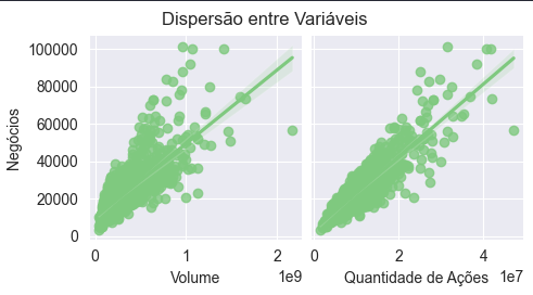 GitHub - alanfmorato/Mercado_Financeiro