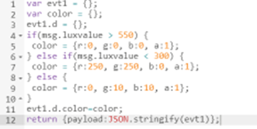 GitHub - IOTLab2022-18z/FinalProject