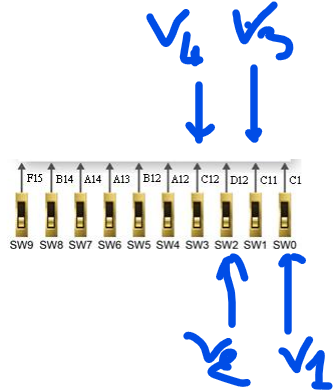 GitHub - ESN2022/BA_Lab1