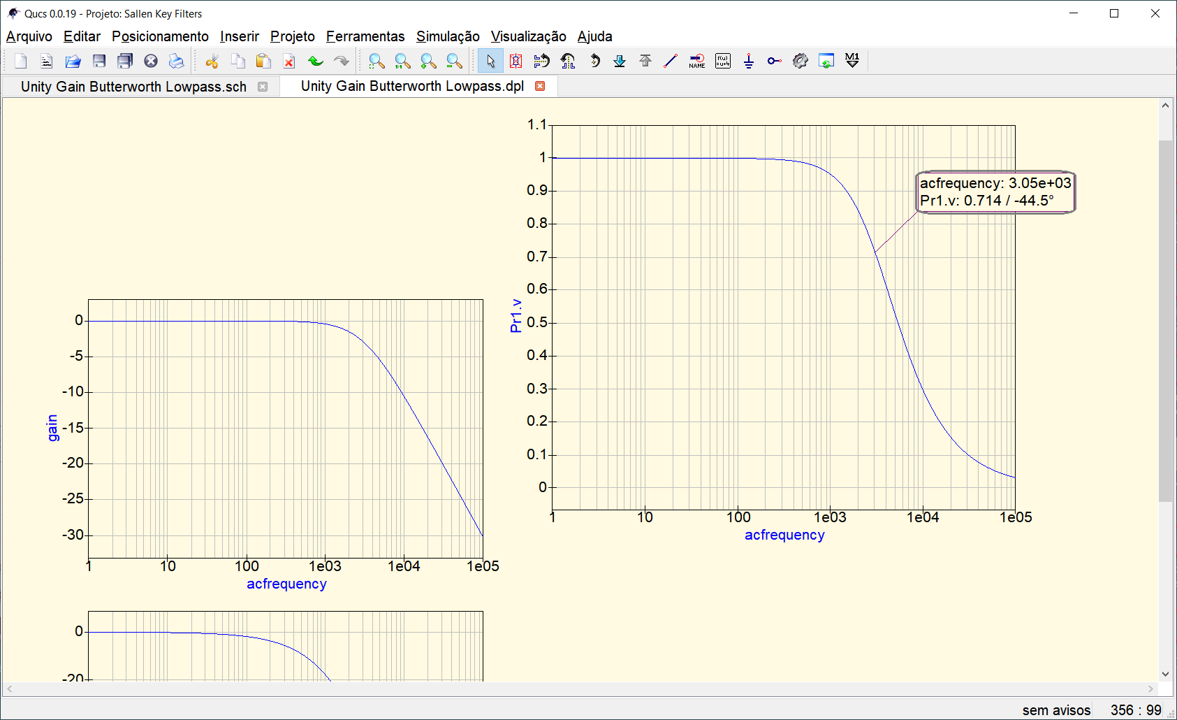 Incorrect cutoff frequency showing in graph -- sallen key example · Issue #1074 · Qucs/qucs · GitHub