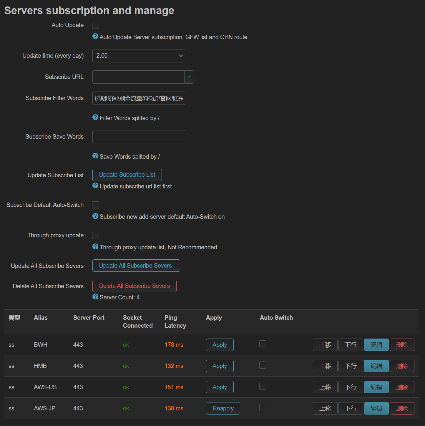脸书和推正常打开，谷歌打开慢 · Issue #1022 · fw876/helloworld · GitHub