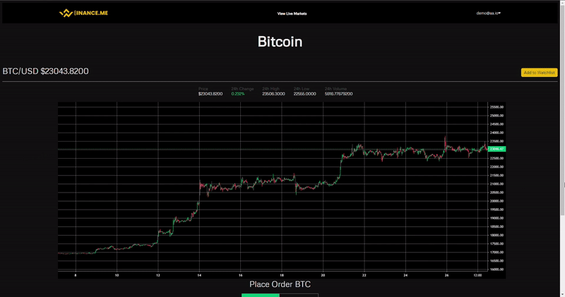 GitHub - edmundj0/binance: binance.me is a simulated cryptocurrency trading platform for users ...
