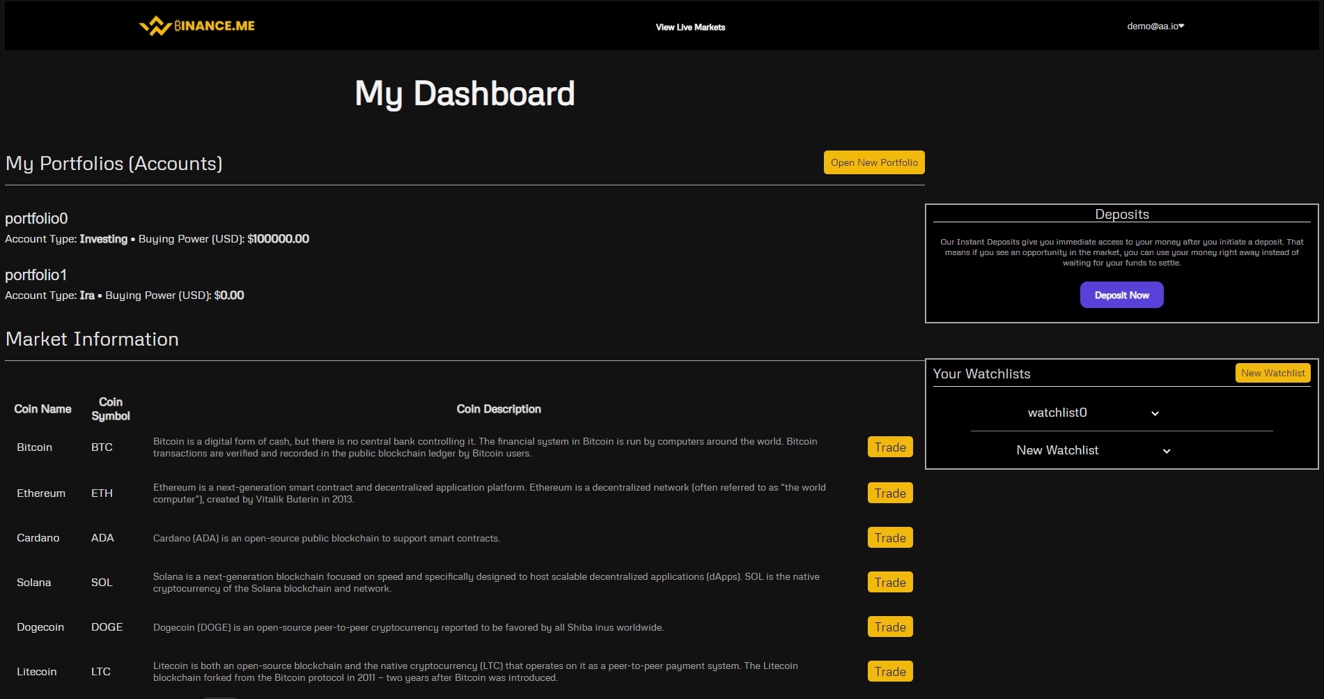 GitHub - edmundj0/binance: binance.me is a simulated cryptocurrency trading platform for users ...